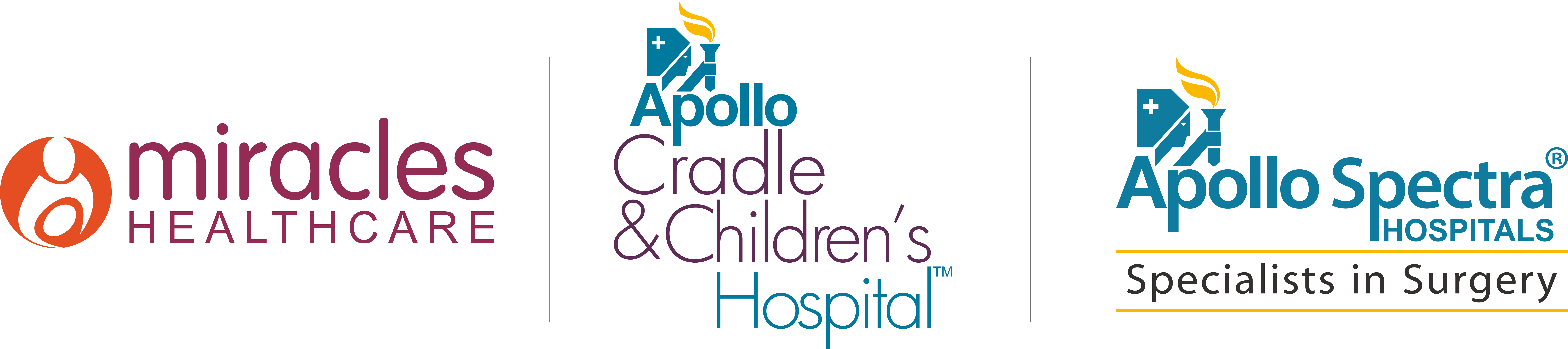 Miracles Healthcare - Contact Us