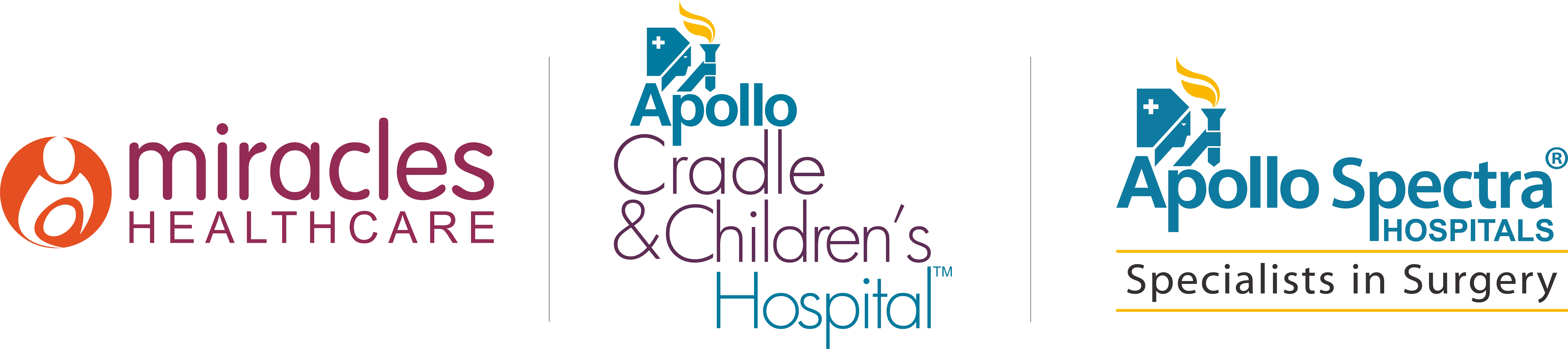 Best Hospital in Gurgaon | Book Appointment, Visit Clinic - Miracles ...